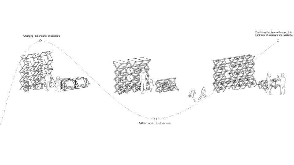 Design with living systems//Structure – IAAC Blog