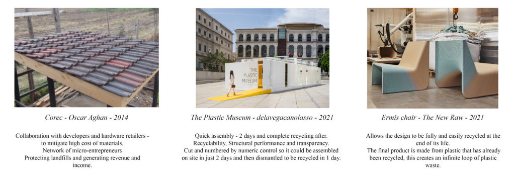 Re-Settle / Circular Economy – IAAC Blog