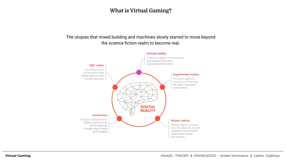 Theory and knowledge - Virtual architecture – IAAC Blog