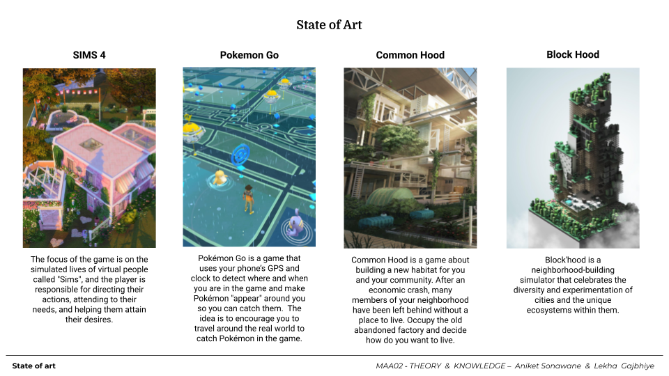 Theory and knowledge - Virtual architecture – IAAC Blog