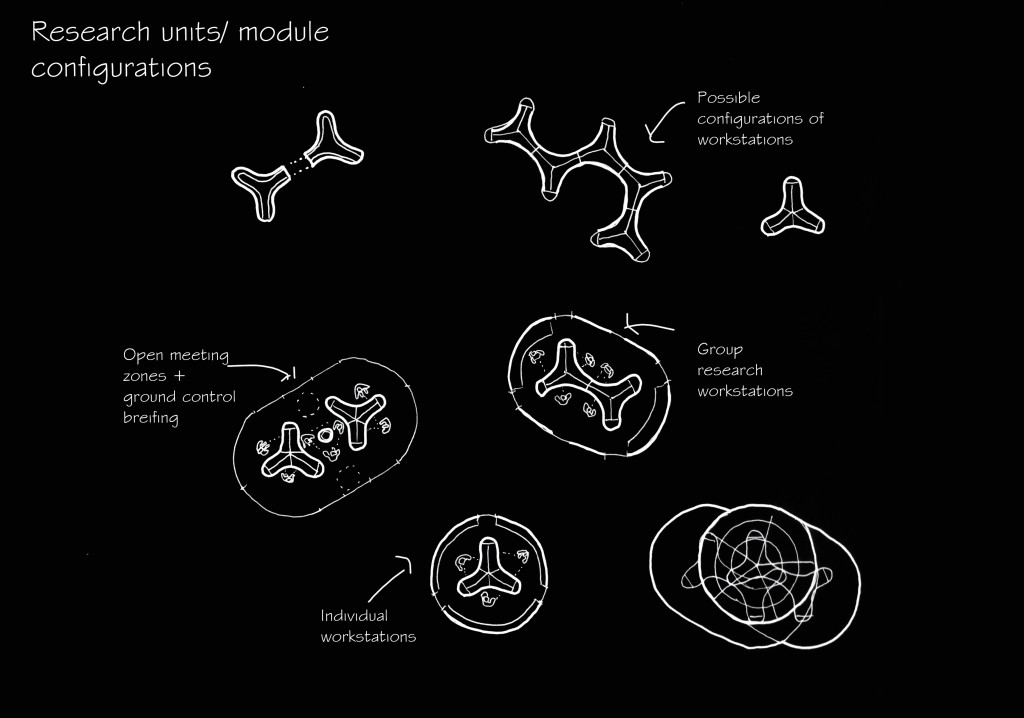 SPACE WORKER - EXPANDABLE SPACE HABITATS – IAAC Blog