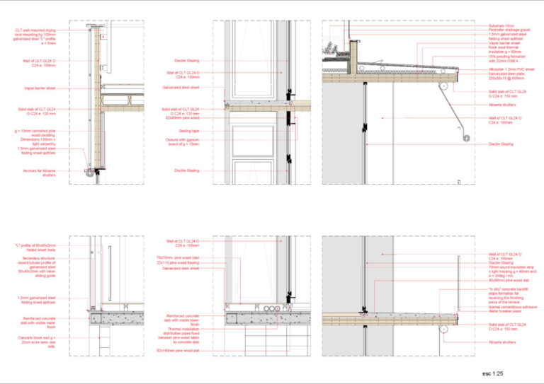 CASE STUDY - LA BORDA – IAAC Blog