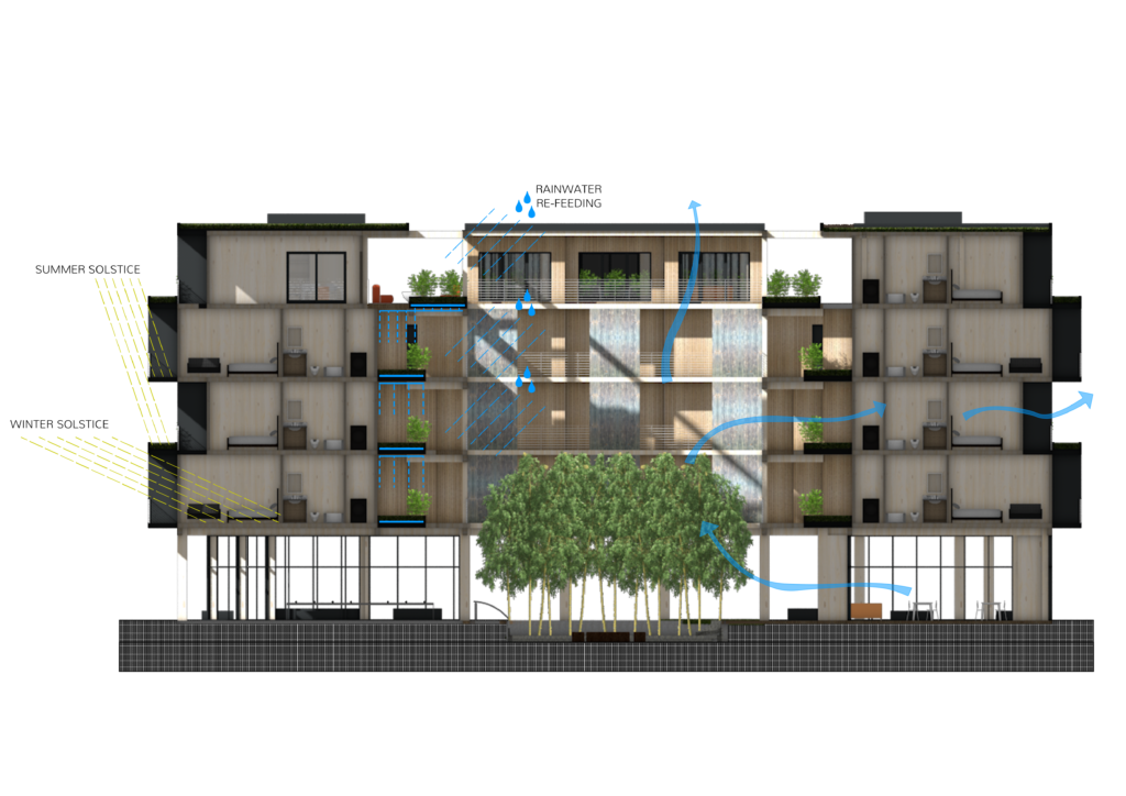 Mass-timber-students-low-income-residence-vancouver