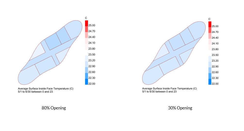 ENVIRONMENTAL DATA-DRIVEN PARAMETRIC BUILDINGS – IAAC Blog