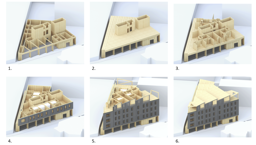 Module C - STRUCTURAL ANALYSIS OF A MULTI-STORY MASS TIMBER BUILDING ...