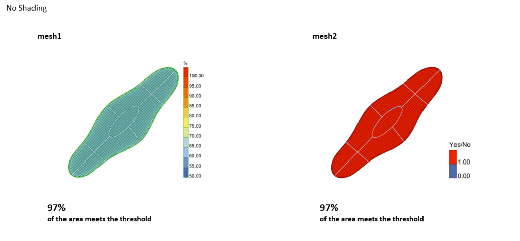 ENVIRONMENTAL DATA-DRIVEN PARAMETRIC BUILDINGS – IAAC Blog