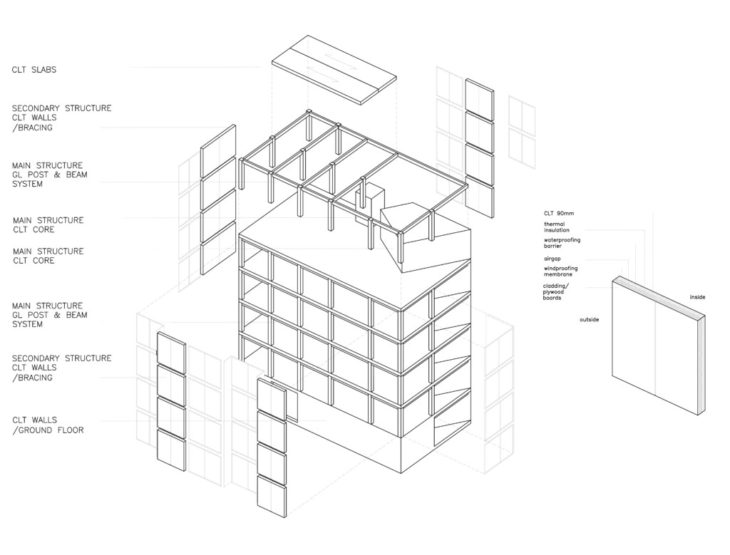 Mass timber collective housing_An urban regeneration project – IAAC Blog