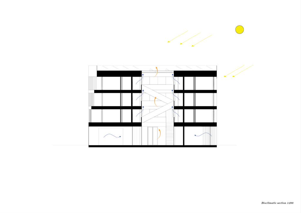 MASS TIMBER COLLECTIVE HOUSING – IAAC Blog