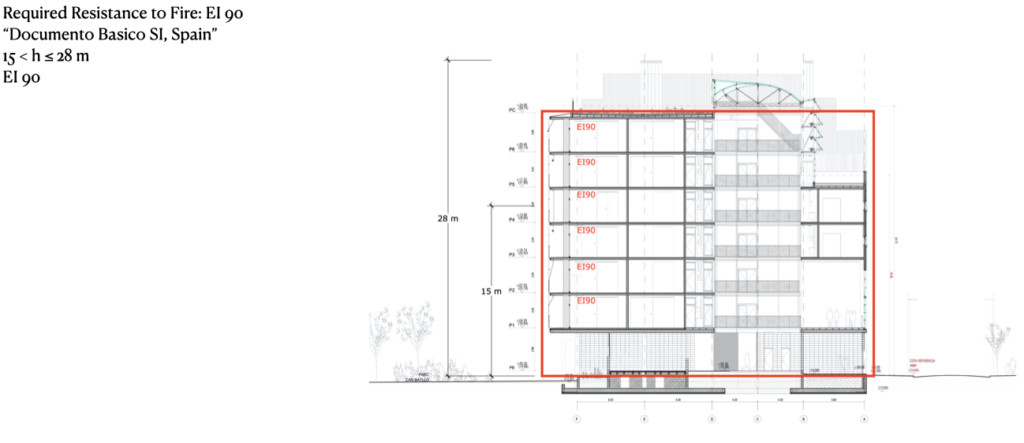 MULTI STOREY TIMBER STRUCTURE - LA BORDA – IAAC Blog