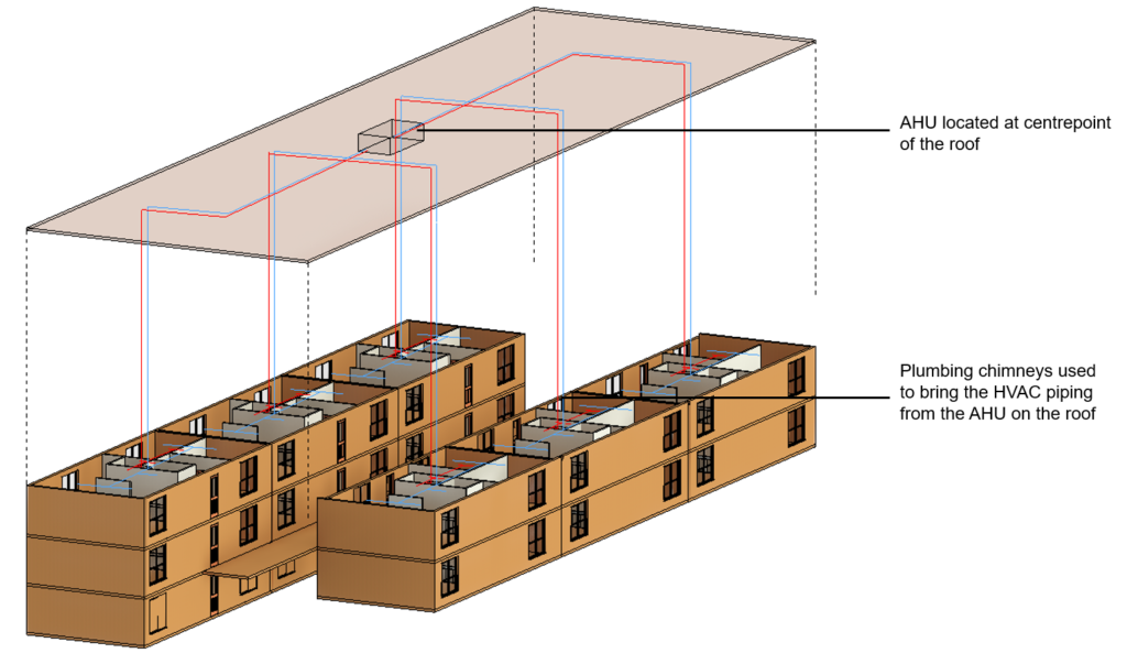 PERFORMANCE DESIGN STRATEGIES FOR MASS TIMBER CO-HOUSING – IAAC Blog