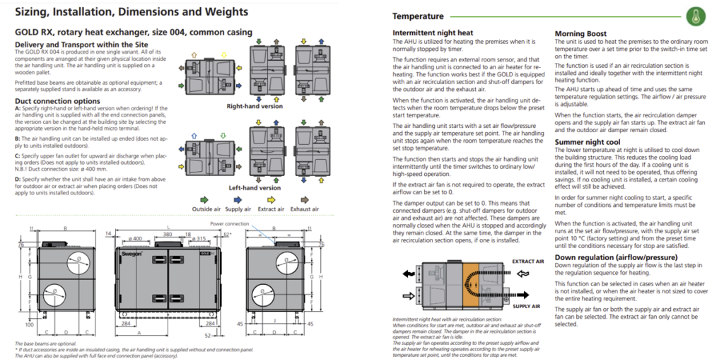 PERFORMANCE DESIGN STRATEGIES FOR MASS TIMBER CO-HOUSING – IAAC Blog