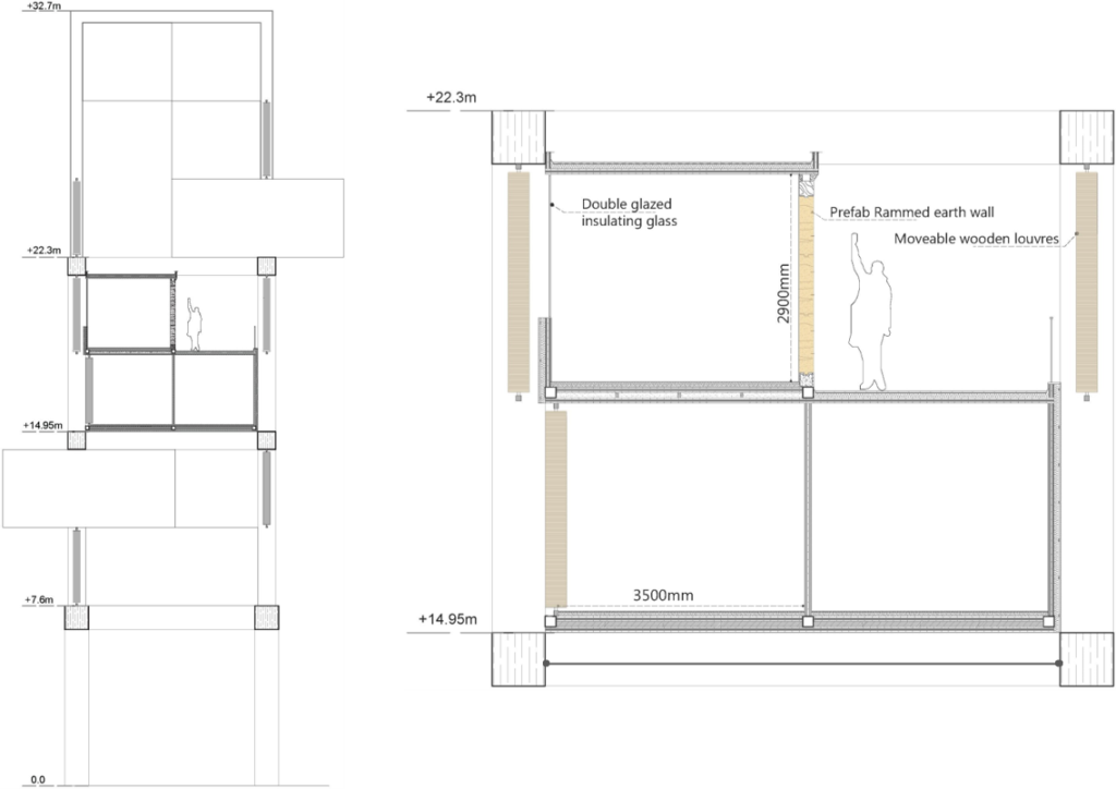 Macro Micro Home-FACADE – IAAC Blog