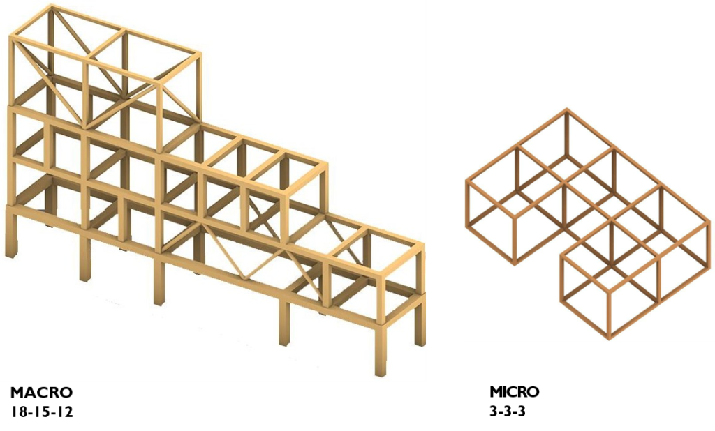 Macro Micro Home-FACADE – IAAC Blog
