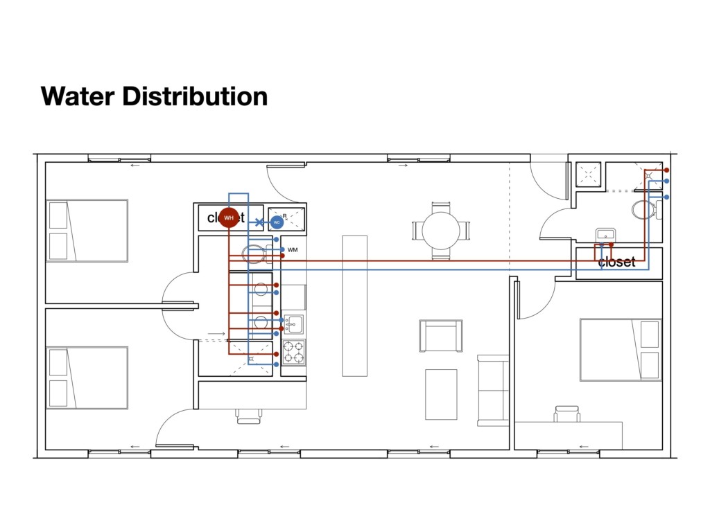 Case Study: Water efficiency – IAAC Blog