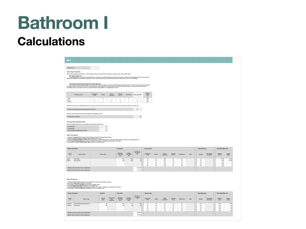 Case Study: Water efficiency – IAAC Blog