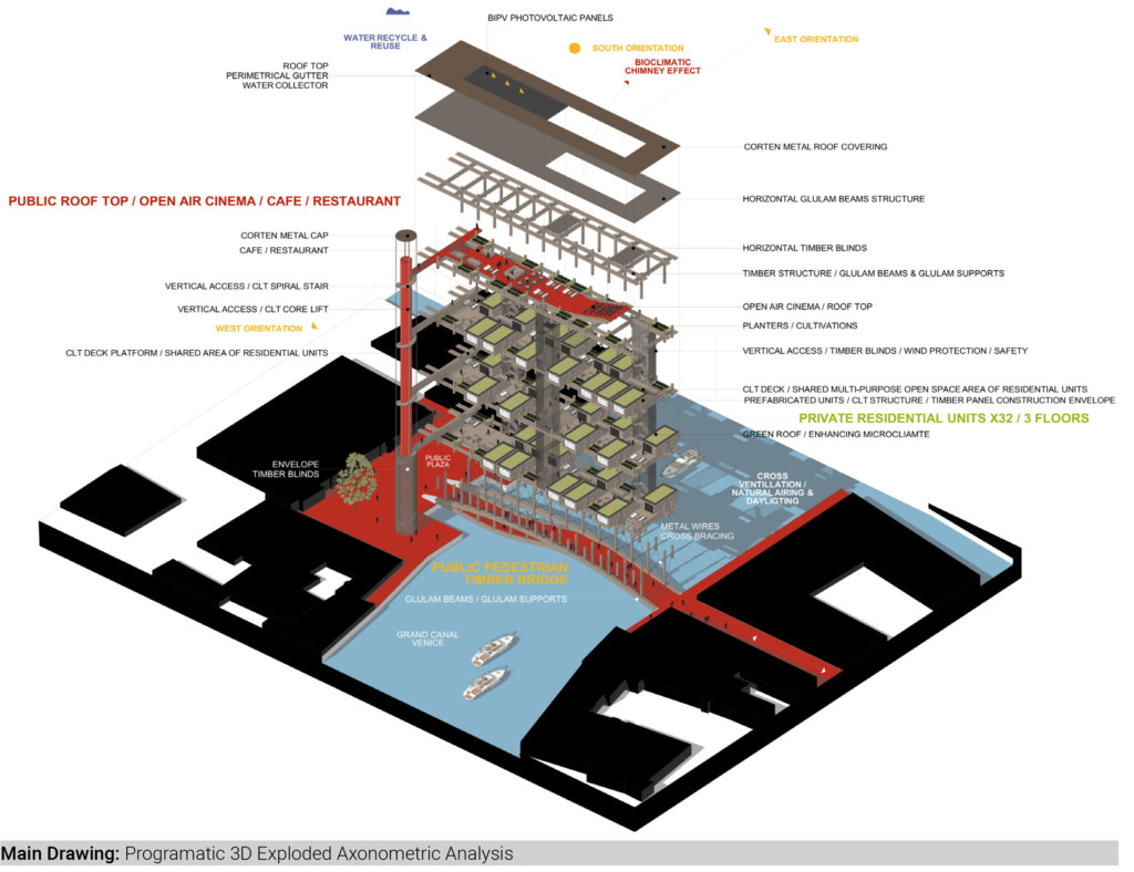 Bridge /// Mass Timber Collective Housing – IAAC Blog