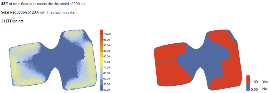 Environmental Data Driven Parametric Building – IAAC Blog