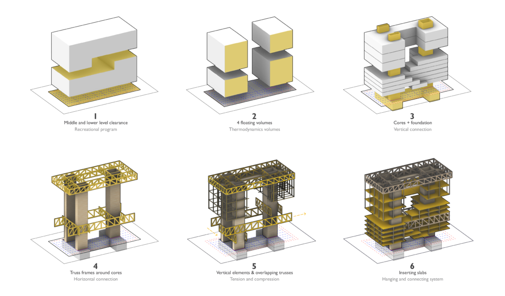 PORO | CITY // Ecosystemic Structures – IAAC Blog