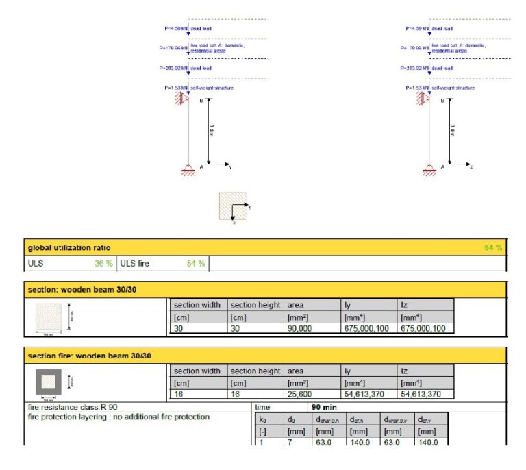 STRUCTURAL MASS TIMBER SYSTEMS FOR COLLECTIVE HOUSING AND MULTI-STOREY ...