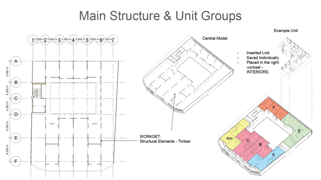 MASS TIMBER BIM MODELING - LA BORDA CO-HOUSING – IAAC Blog