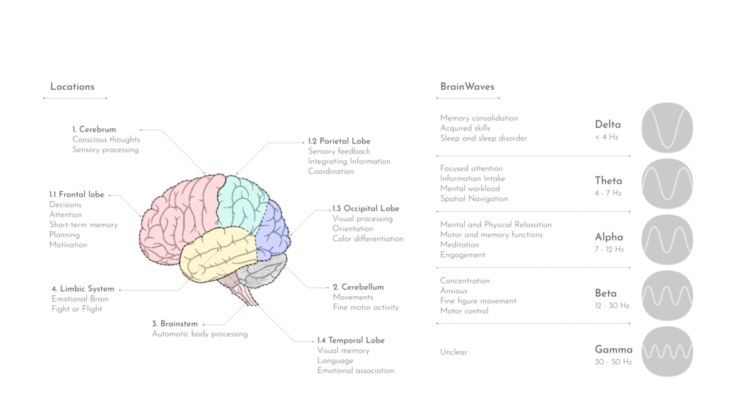 ARCHITECTURAL INTELLIGENCE – IAAC Blog