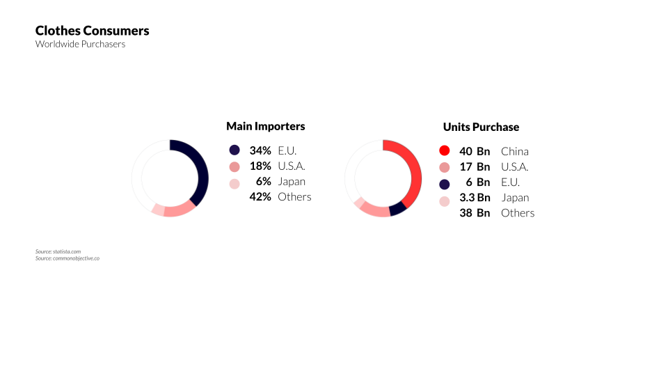 texTILE – IAAC Blog