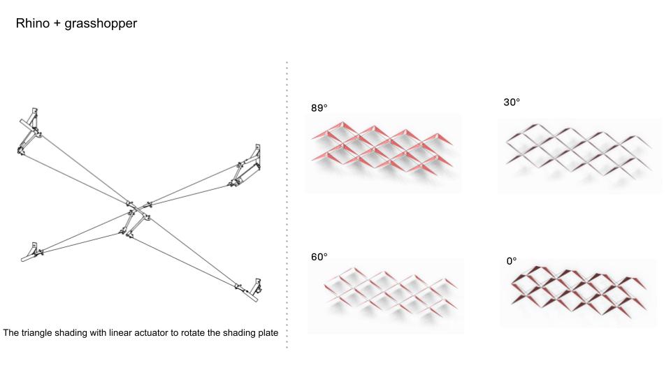 Shading Device Optimization -BIM with Grasshopper – IAAC Blog