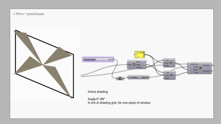 Shading Device Optimization -BIM with Grasshopper – IAAC Blog