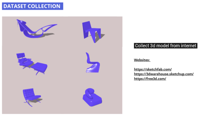 CH-AI-R CONVULGENCE: Generative Planning – IAAC Blog