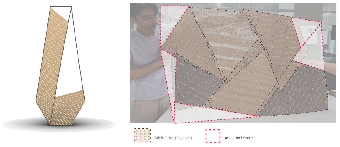 FIBRO_SKIN – IAAC Blog