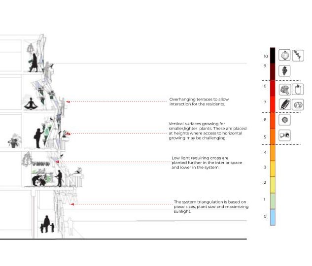 Repurposing Wood Waste – IAAC Blog
