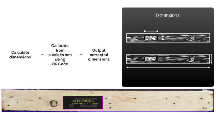 Decoded Disorder – IAAC Blog