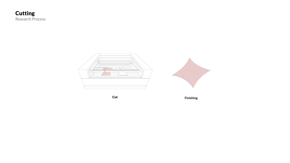 texTILE – IAAC Blog