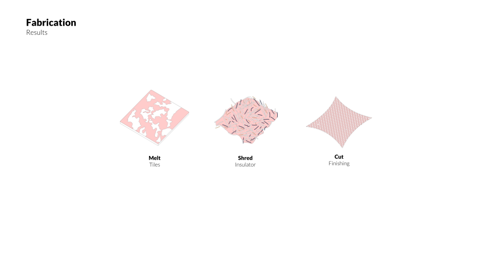 texTILE – IAAC Blog