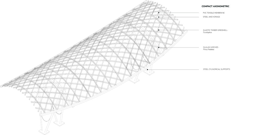 Case Study : Triaxial gridshell of Eucalyptus – IAAC Blog