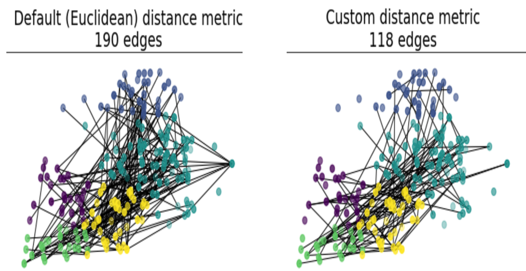 Webbing with the Web: A Multi-Platform Approach to City Planning – IAAC ...