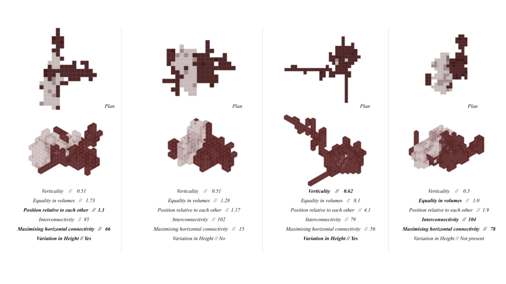 Concurrence – IAAC Blog