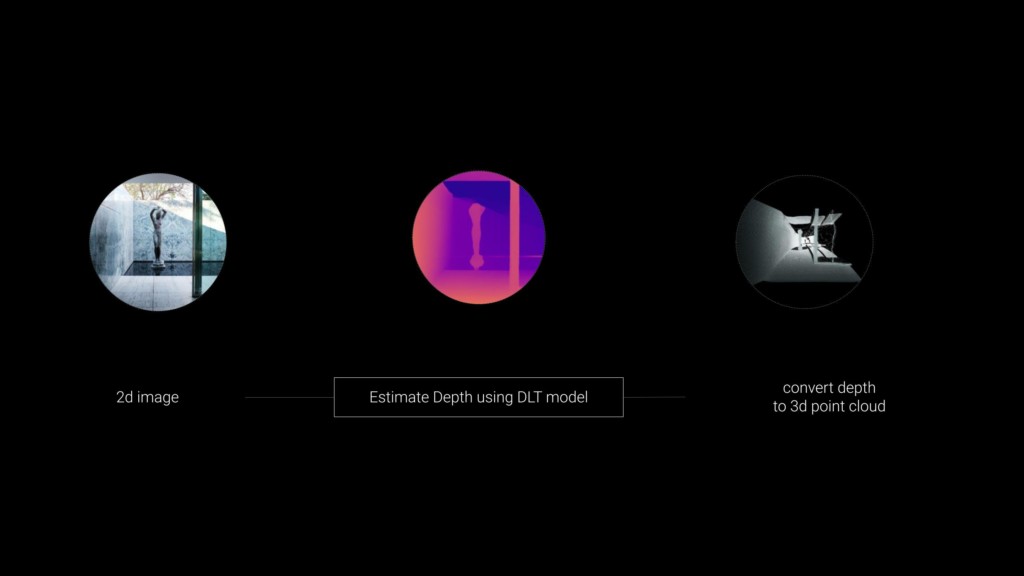 DEPTH CITY – IAAC Blog