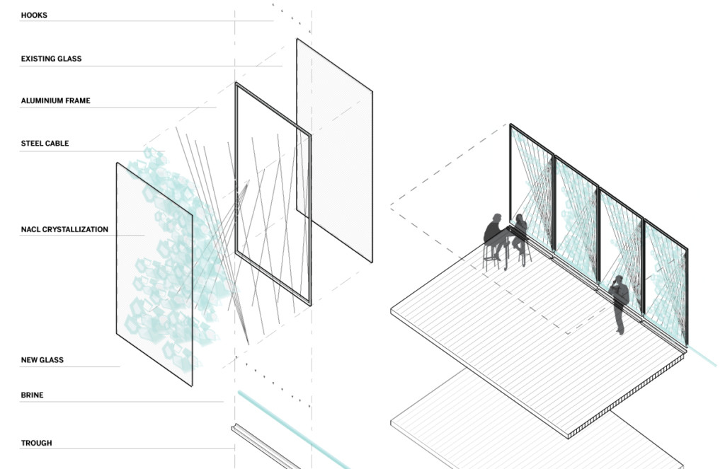 THE SALINE SOLUTION – IAAC Blog