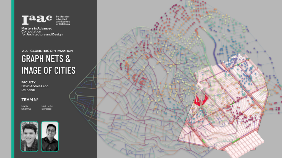 GRAPH NETS AND IMAGE OF CITIES - Defining urban elements for a clearer ...
