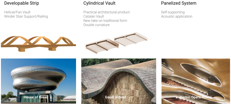 Curved Cross-Laminated Timber – IAAC Blog