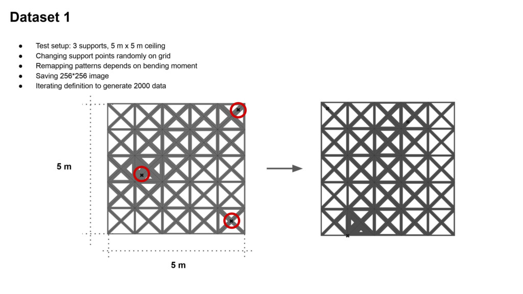 GANstruction – IAAC Blog