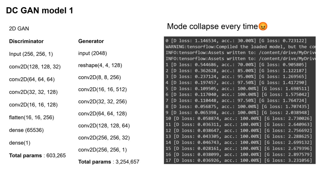 GANstruction – IAAC Blog