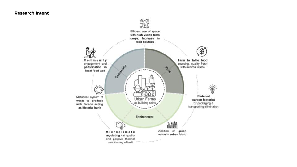 Repurposing Wood Waste – IAAC Blog