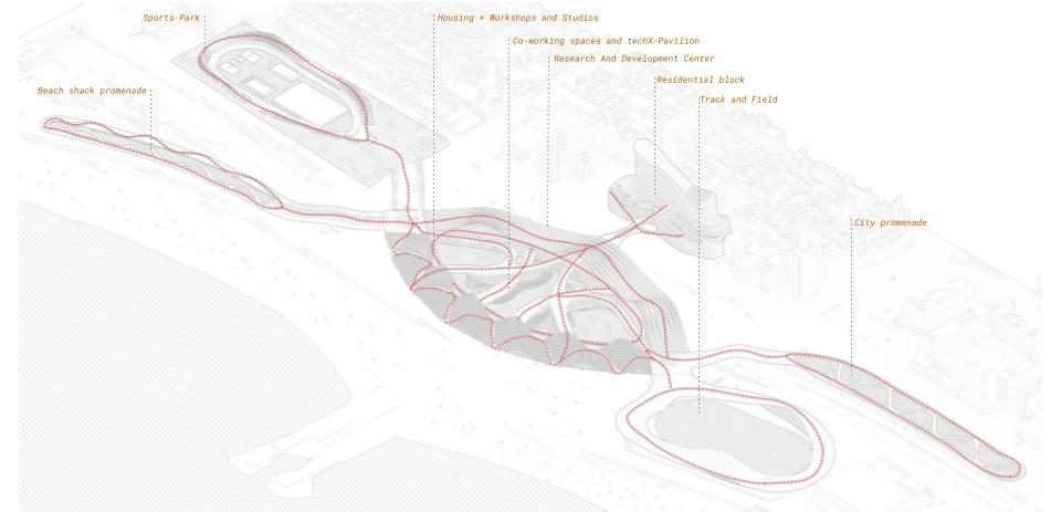 SEA-TY LOOP - Mar Bella Park – IAAC Blog