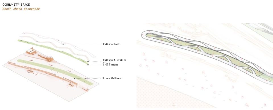 SEA-TY LOOP - Mar Bella Park – IAAC Blog