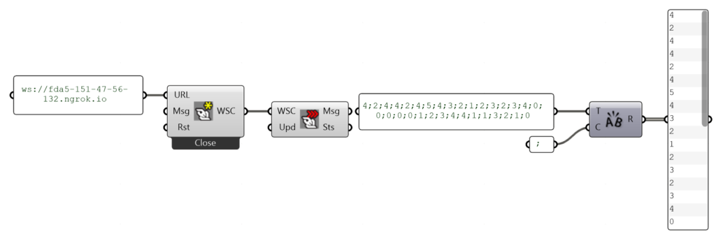 Robotic Body Beats – IAAC Blog