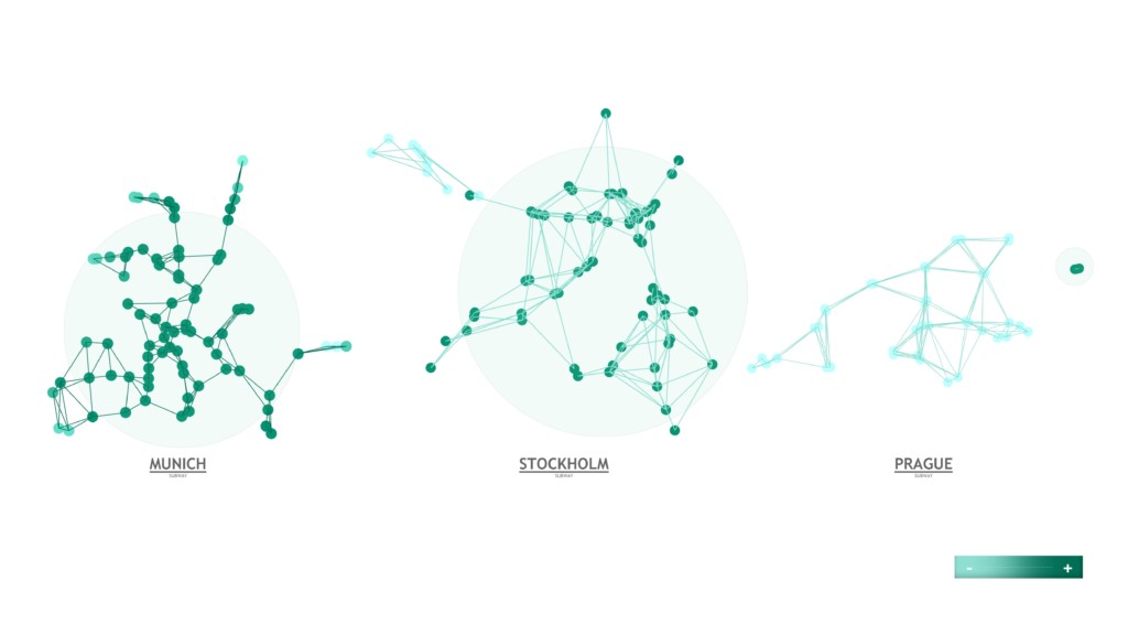 Subway Cities – IAAC Blog