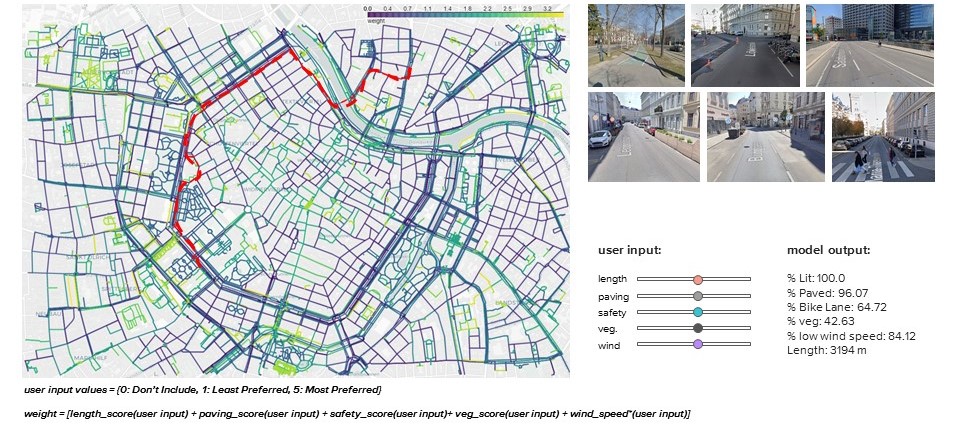 BikeMapper – IAAC Blog