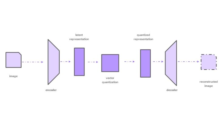 Spiritual Hallucinations in Architecture – IAAC Blog